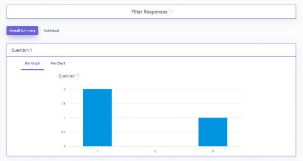 IRIS Forms - IRIS Blog
