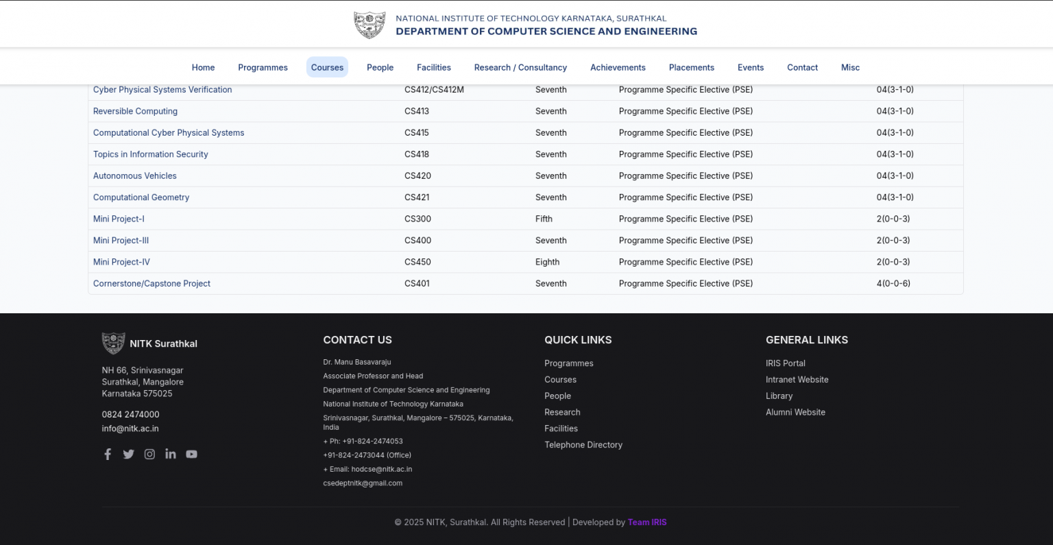 IRIS, NITK Annual Report 2024-25 - IRIS Blog