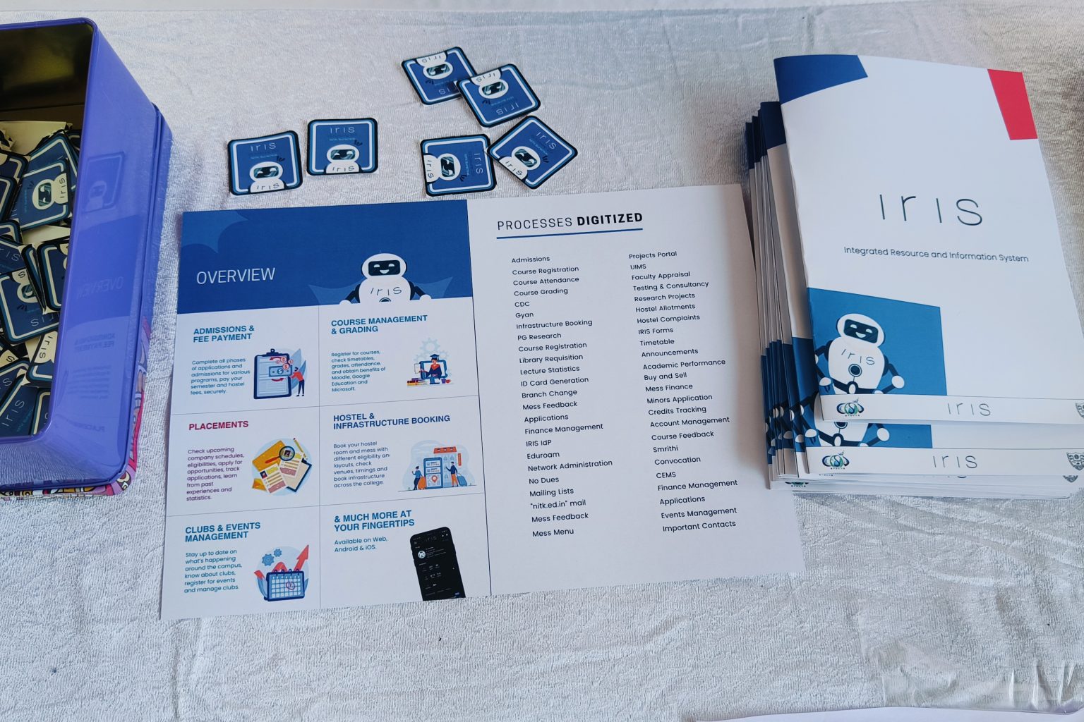 IRIS, NITK Annual Report 2024-25 - IRIS Blog