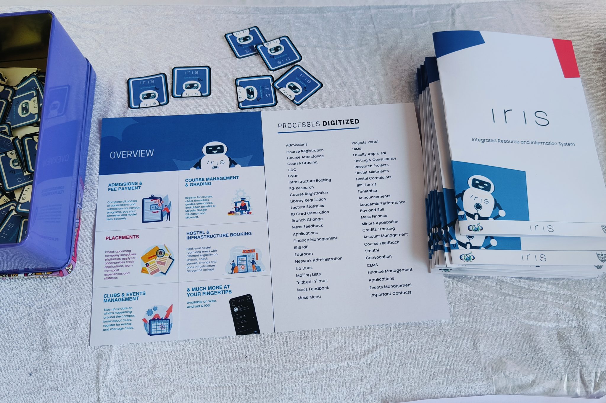 IRIS, NITK Annual Report 2024-25 - IRIS Blog